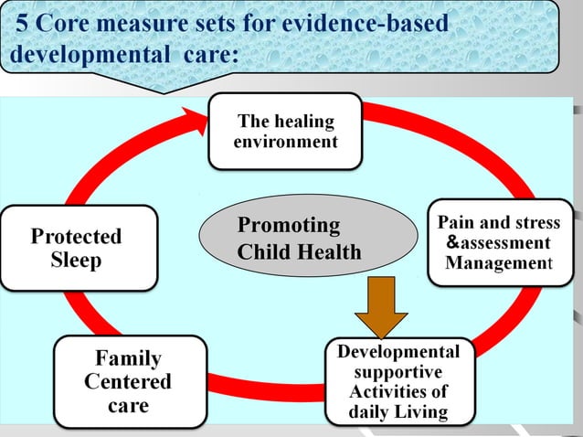 Developmental care for neonates 2016