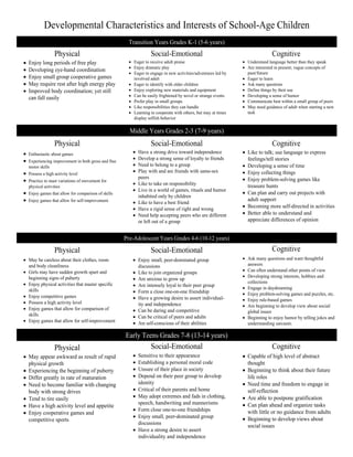 Developmental characteristics and interests of school-age children | PDF