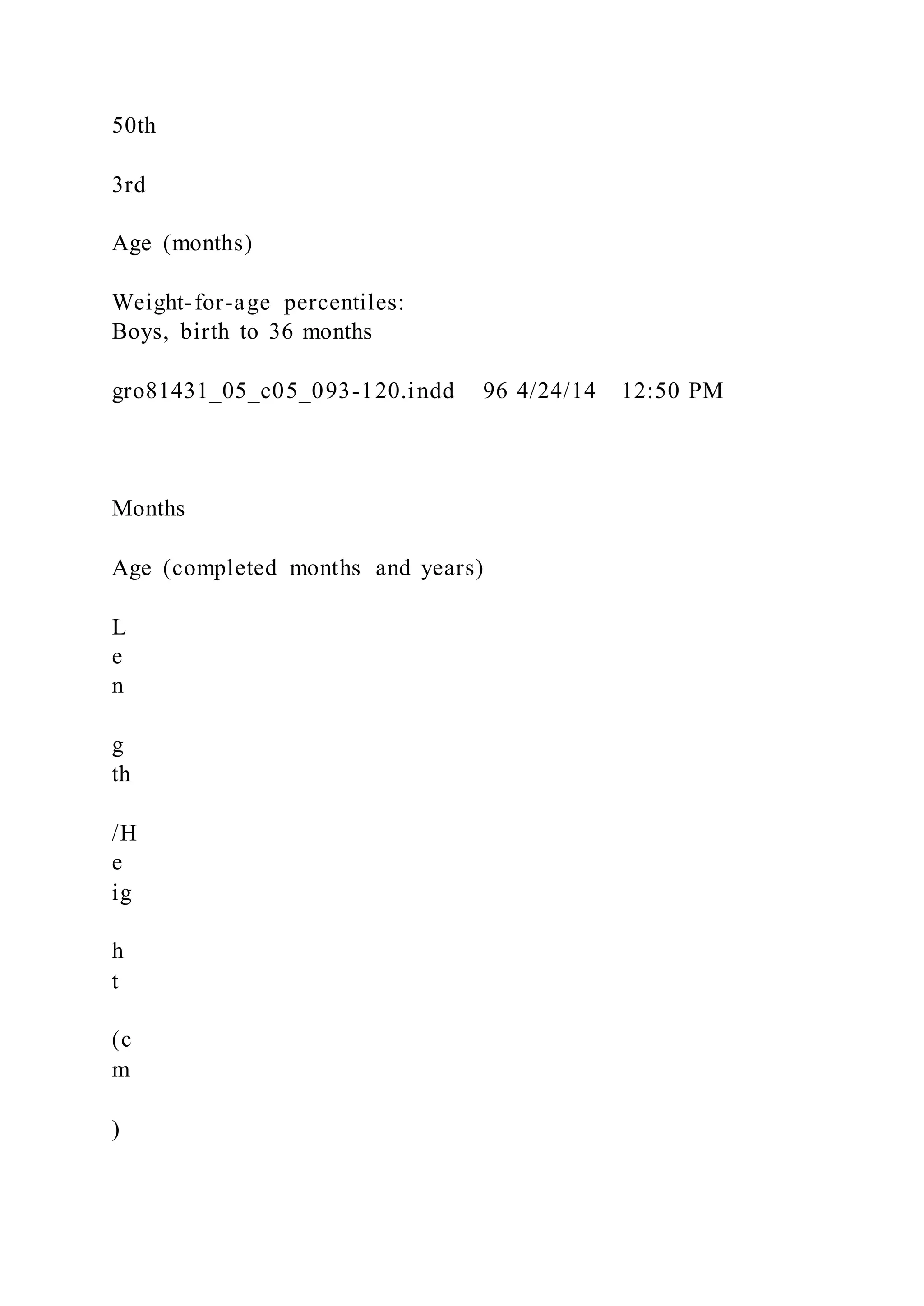 DEVELOPMENTAL CHECKLIST - 12 TO 24 MONTHSChild’s NameDate of | DOCX