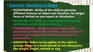 Developmental Dimensions of Learning.pdf