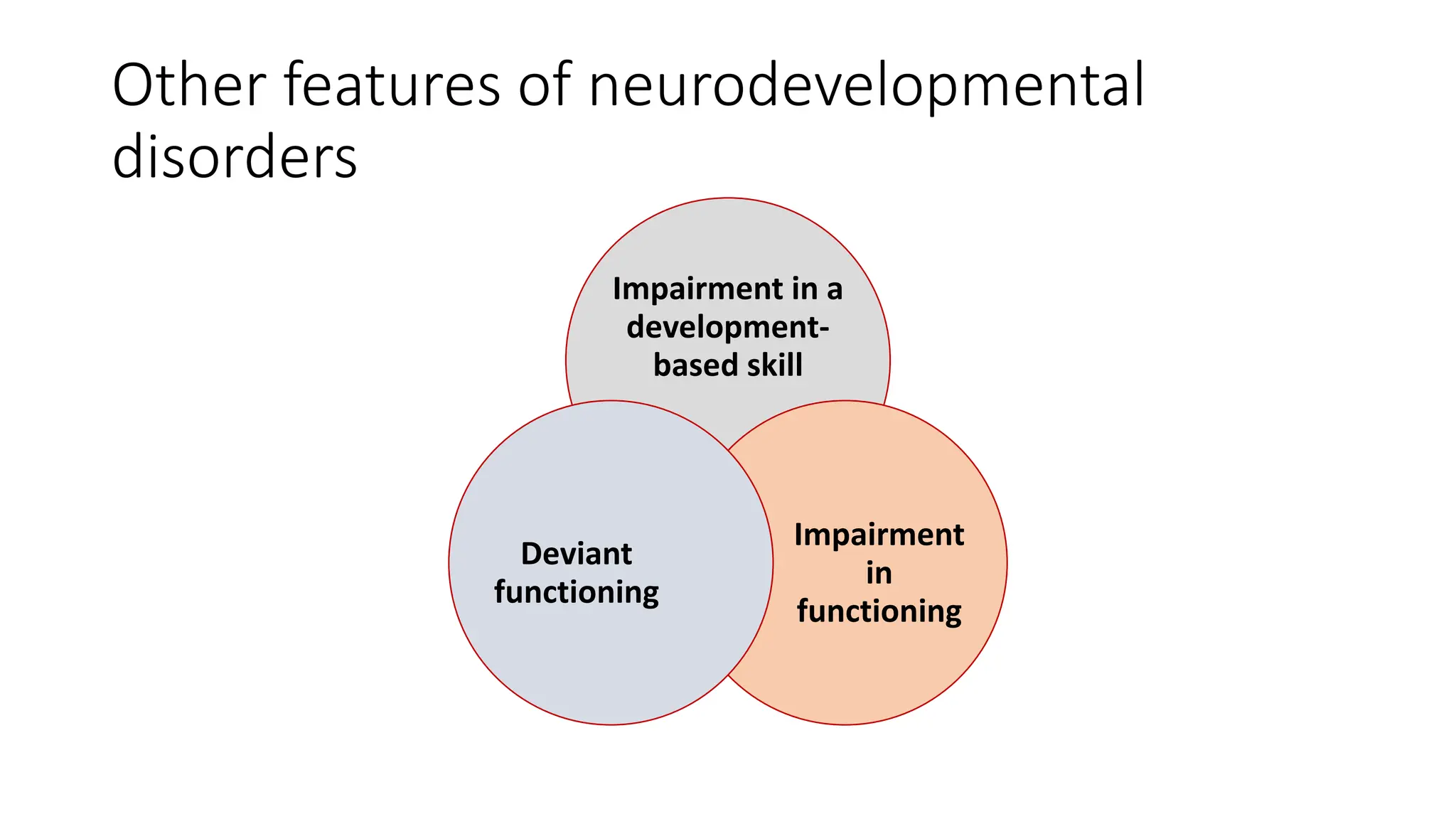 Developmental disorders in children .pptx
