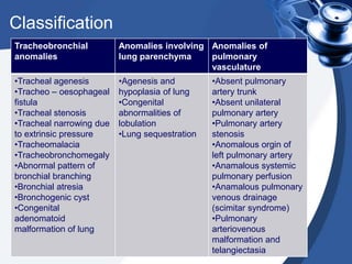 Developmental disorders of lungs | PPTX