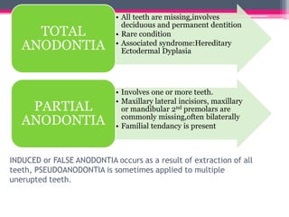 Developmental disturbances of teeth | PPT