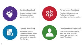 The Art of Developmental Feedback | PDF