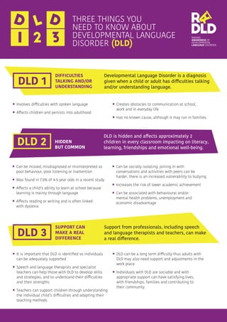 Developmental Language Disorder DLD123 fact sheet by RADLD 2017.pdf
