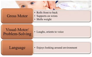 Developmental milestones | PPTX