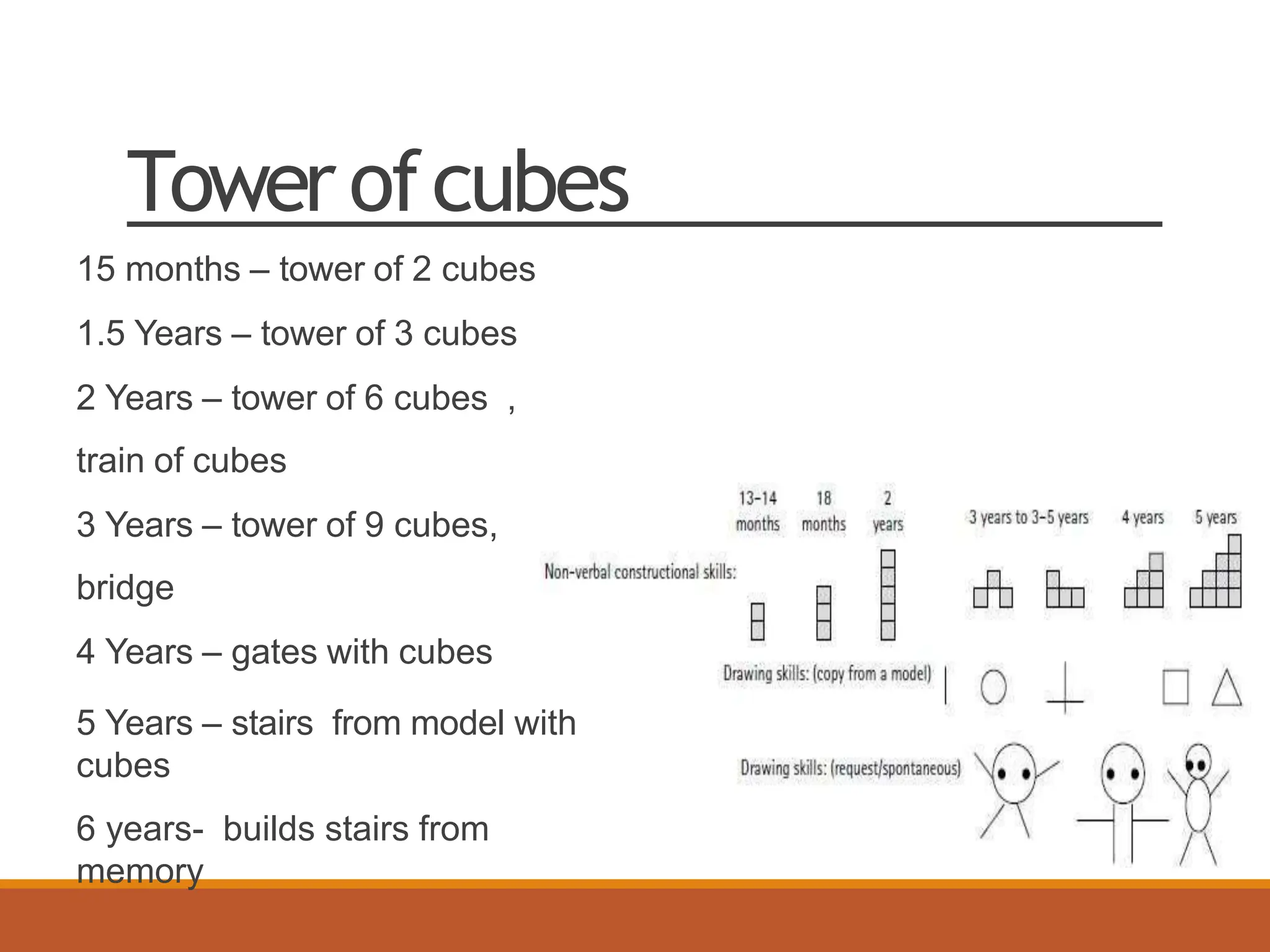 DEVELOPMENTAL MILESTONES.pptx