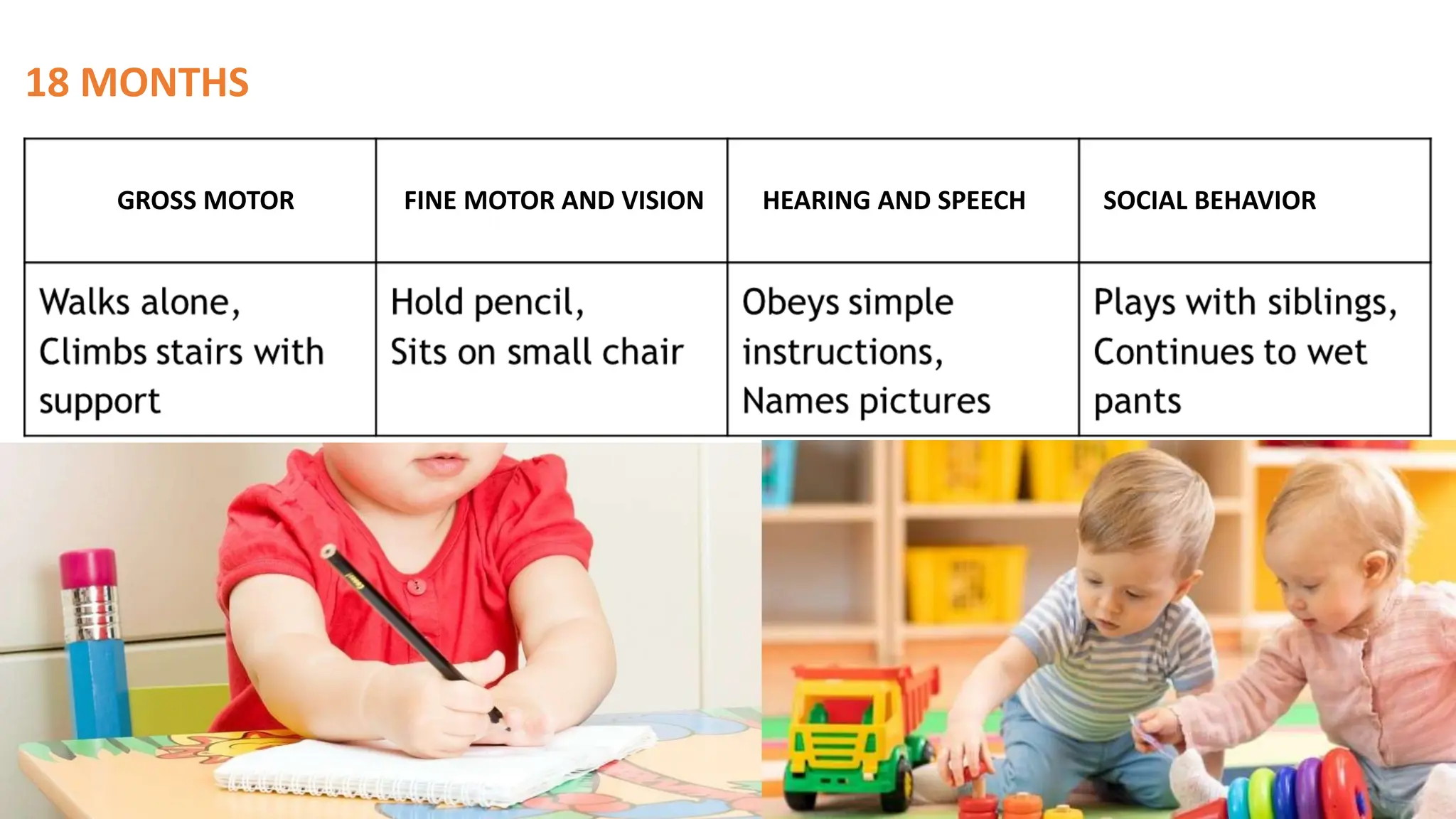 developmental milestones (2).pptx pediatrics lecture | PPT