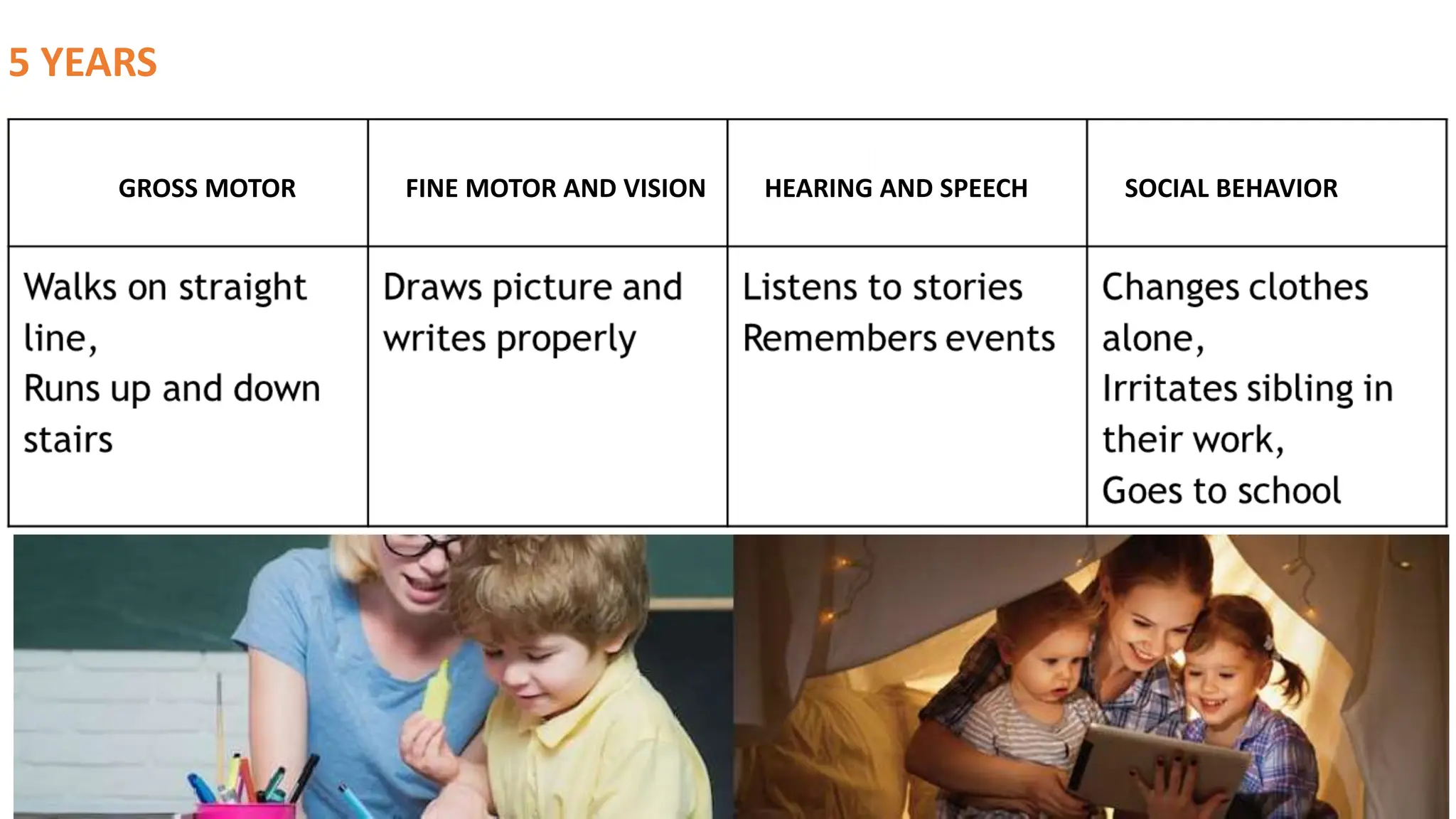 developmental milestones (2).pptx pediatrics lecture | PPT