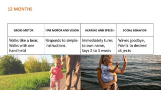 developmental milestones (2).pptx pediatrics lecture | PPTX