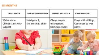 developmental milestones (2).pptx pediatrics lecture | PPT