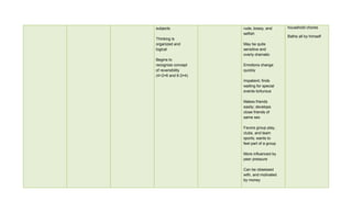 Developmental milestones and red flags | PDF
