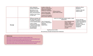 Developmental milestones and red flags | PDF