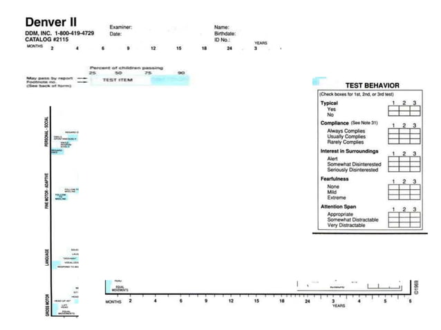 Developmental Screening test (Denver II - Overview) | PPTX | Parenting ...