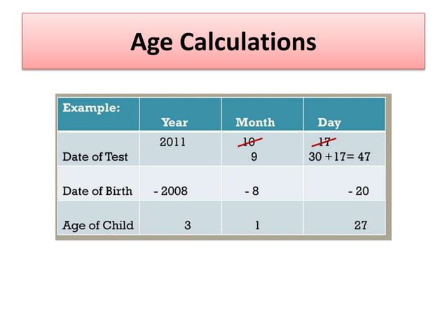 Developmental Screening test (Denver II - Overview) | PPTX | Parenting ...