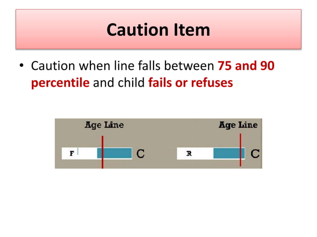 Developmental Screening test (Denver II - Overview) | PPTX | Parenting ...