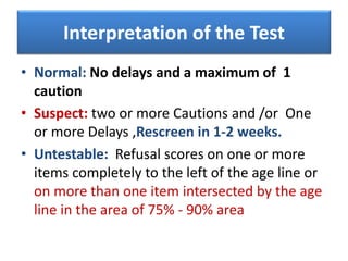 Developmental Screening test (Denver II - Overview) | PPTX