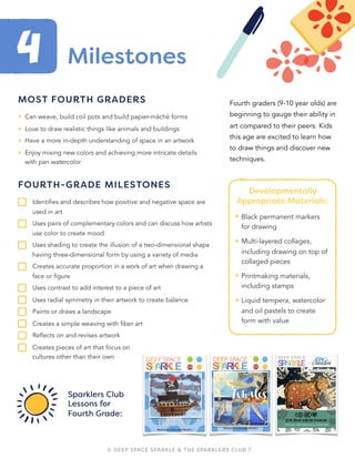 Developmental+Milestones+in+Art+K-8th+Grade.pdf