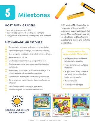 Developmental+Milestones+in+Art+K-8th+Grade.pdf