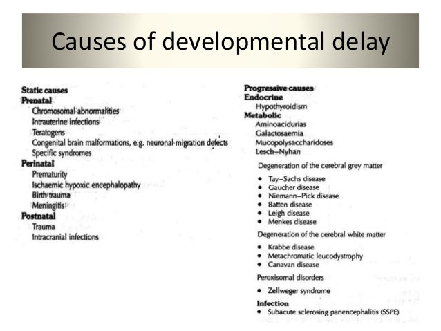 Developmental milestones in children for undergraduates