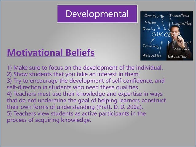 Developmental perspective presentation | PPTX