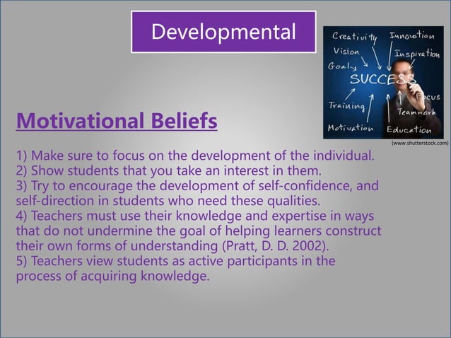 Developmental perspective presentation | PPT