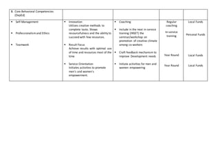 Developmental Plan.docx