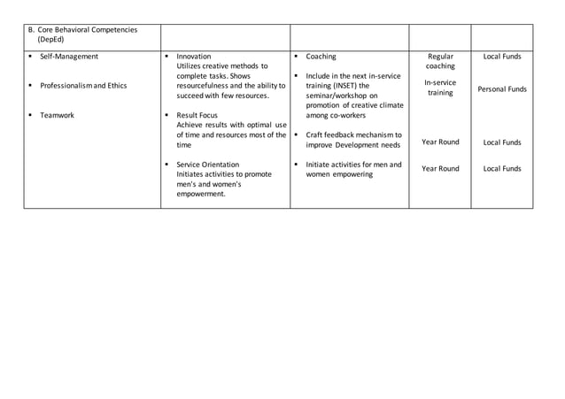 Developmental Plan.docx