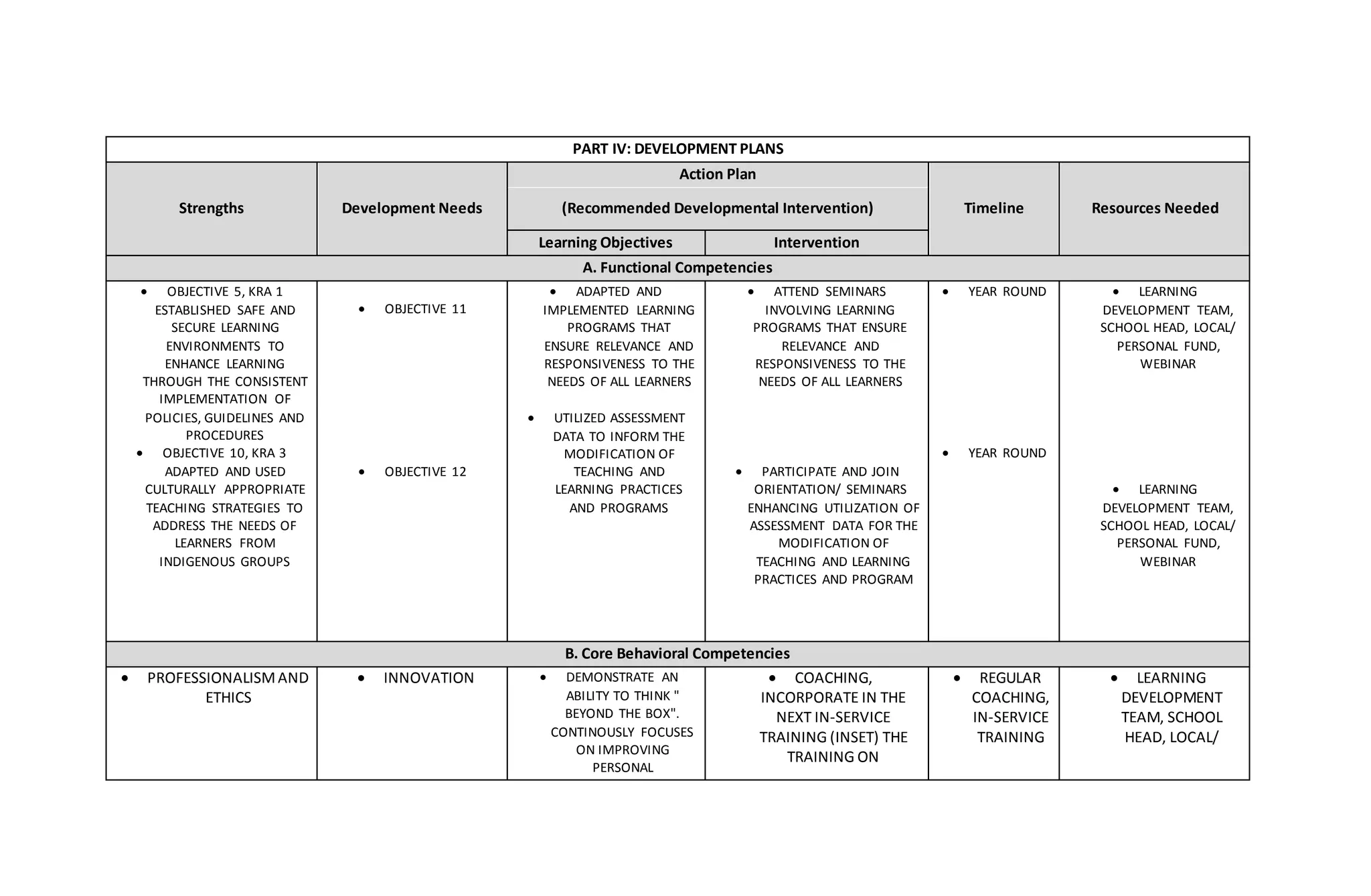 DEVELOPMENTAL PLAN KAREEEEEEN.docx