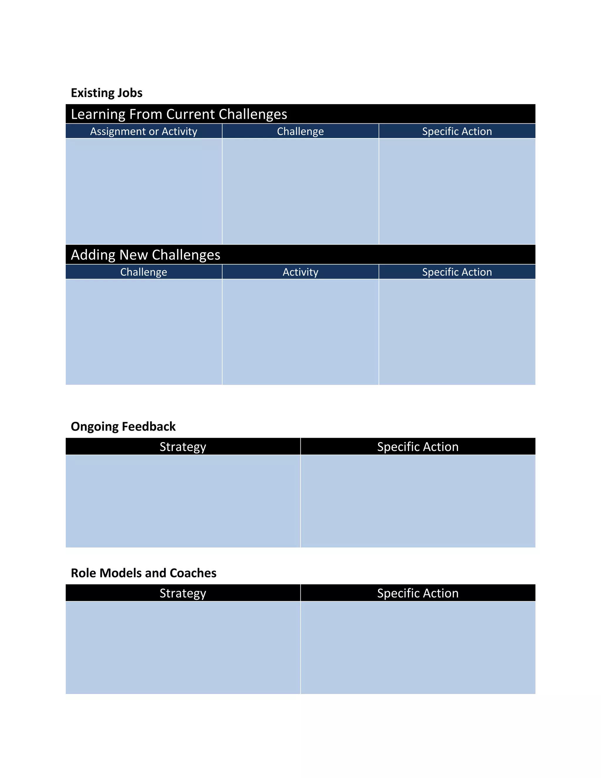 Developmental planning worksheet | PDF