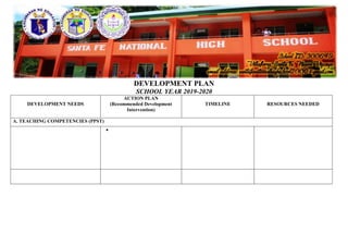DEVELOPMENTAL PLAN TEMPLATE.docx