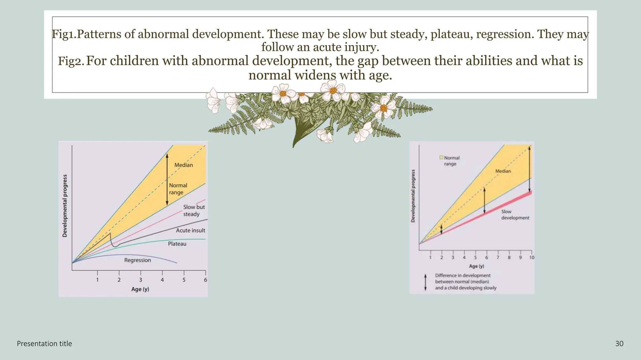 DEVELOPMENT AND DEVELOPMENTAL PROBLEMS IN CHILDREN.pptx