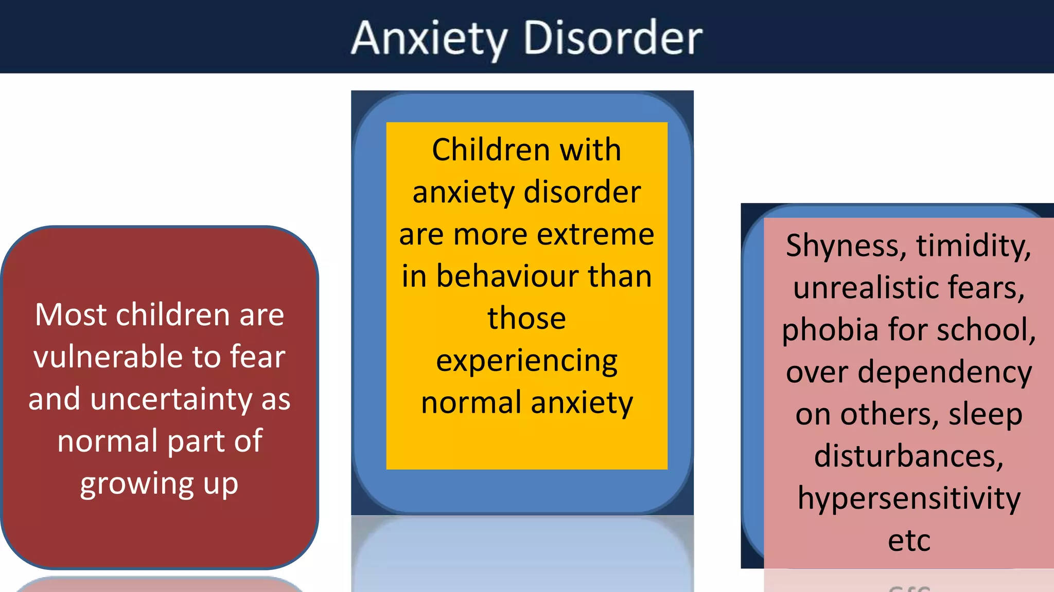 Developmental problems of children | PPTX