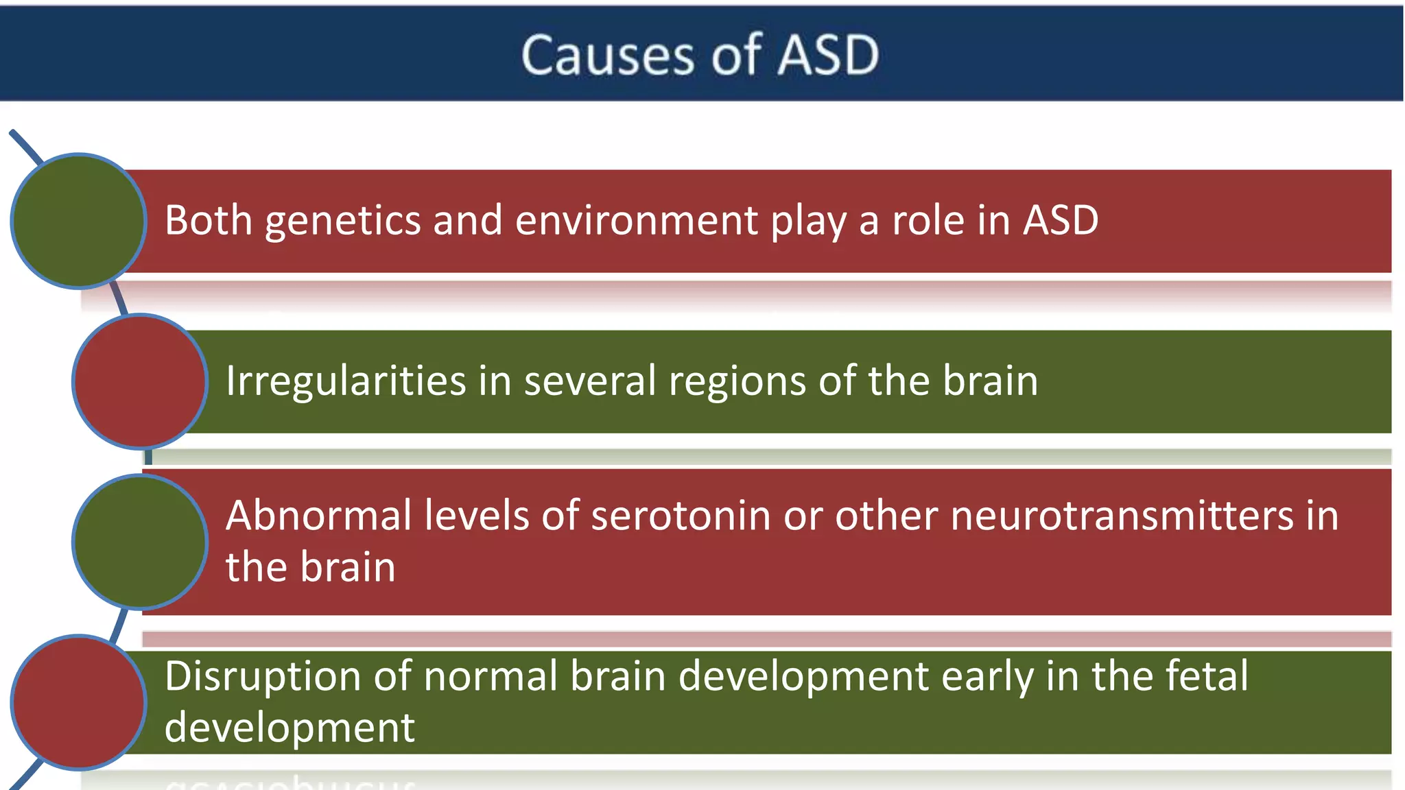 Developmental problems of children | PPTX