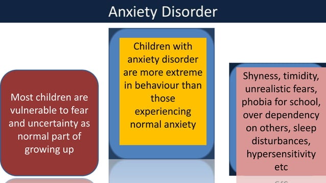Developmental problems of children | PPTX | Mental Health | Diseases ...