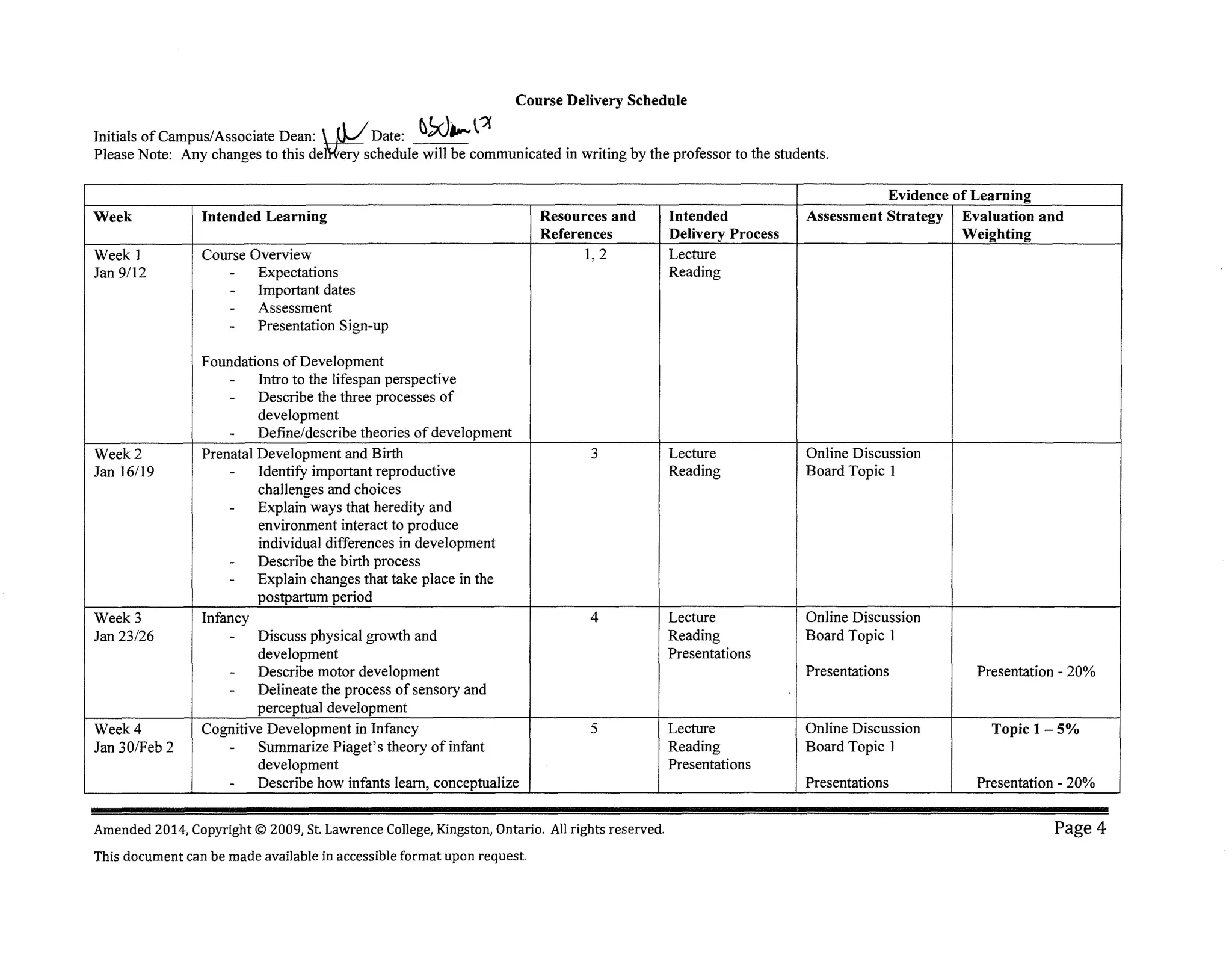 Developmental Psychology Appendix | PDF