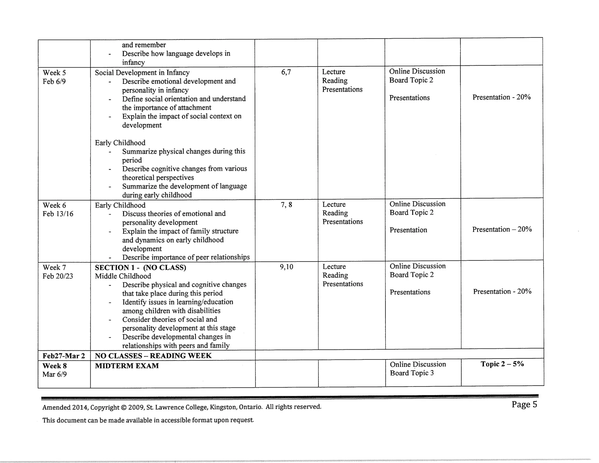 Developmental Psychology Appendix | PDF
