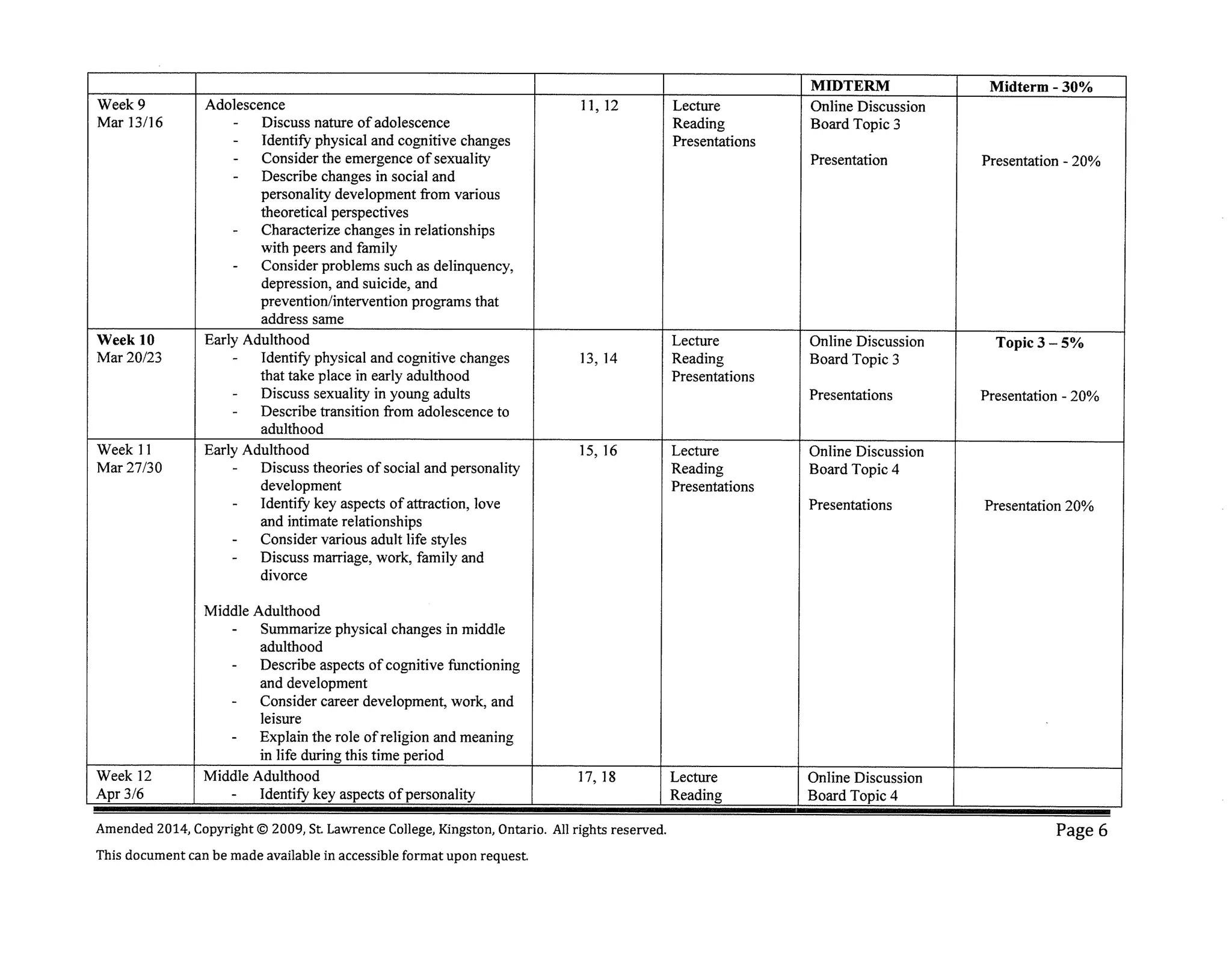 Developmental Psychology Appendix | PDF