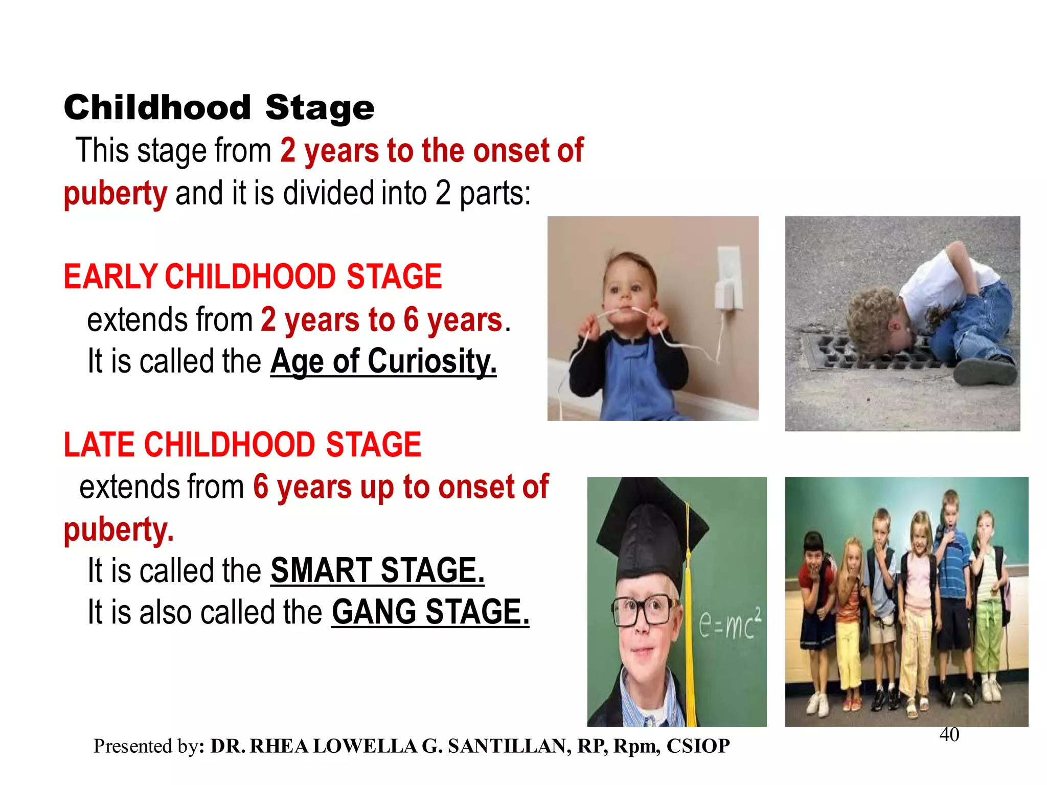 Human Development | PPT