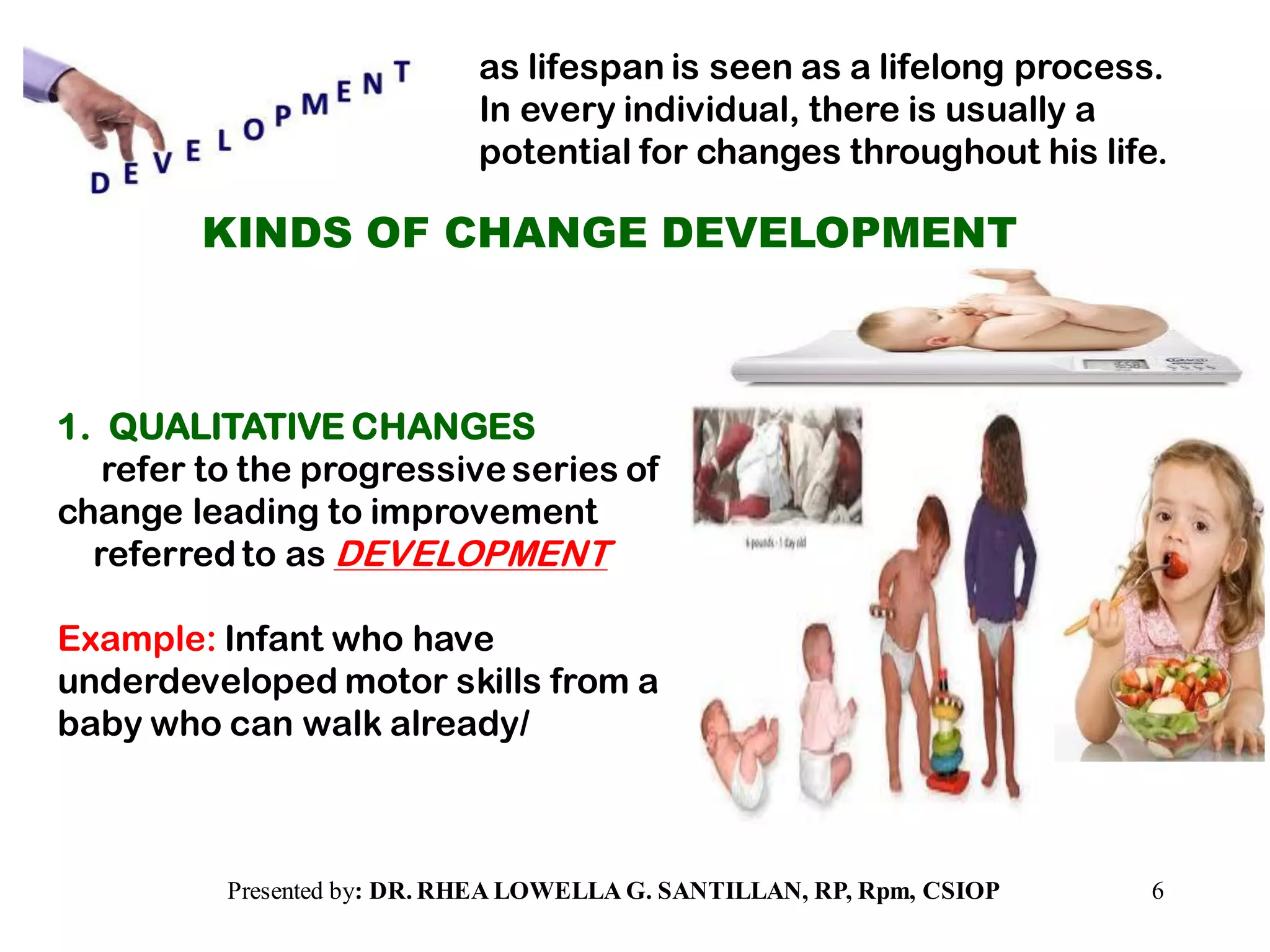 Human Development | PPT