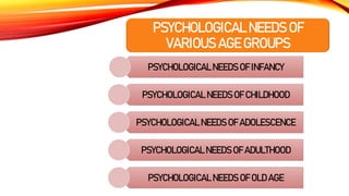 Developmental Psychology//Developmental Age Groups// Psychological ...