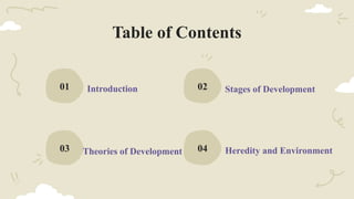 Developmental Psychology.pptx on nursing | PPT