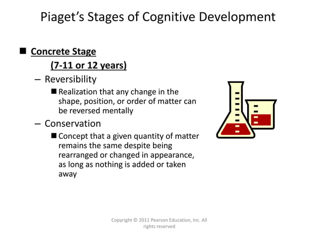 Developmental psychology from conception to birth and after an overview | PPTX