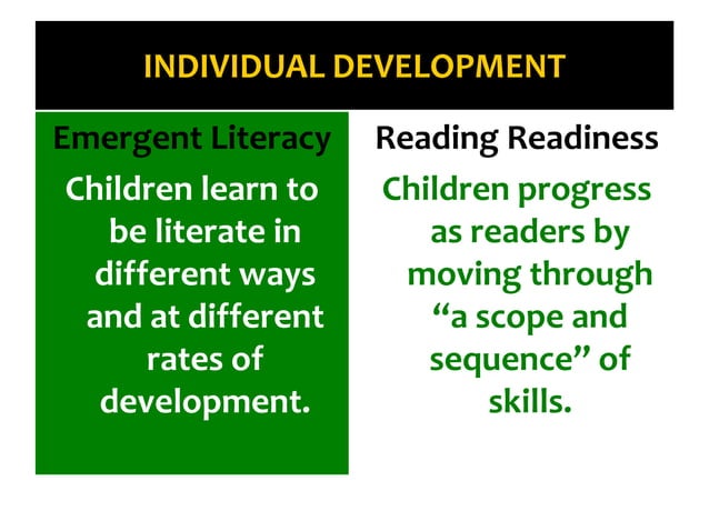 Developmental reading 1.3a