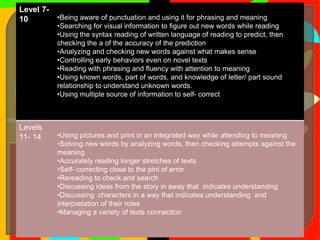 Developmental Reading Program | PPTX