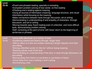 Developmental Reading Program | PPTX