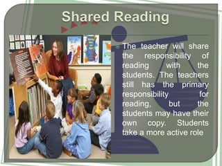 Developmental Reading Program | PPTX