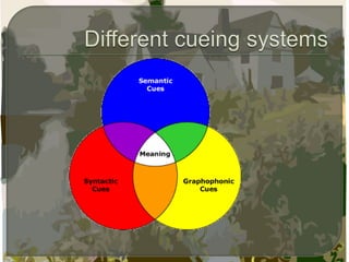 Developmental Reading Program | PPTX