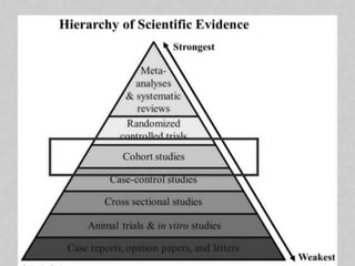 Developmental research Method | PDF