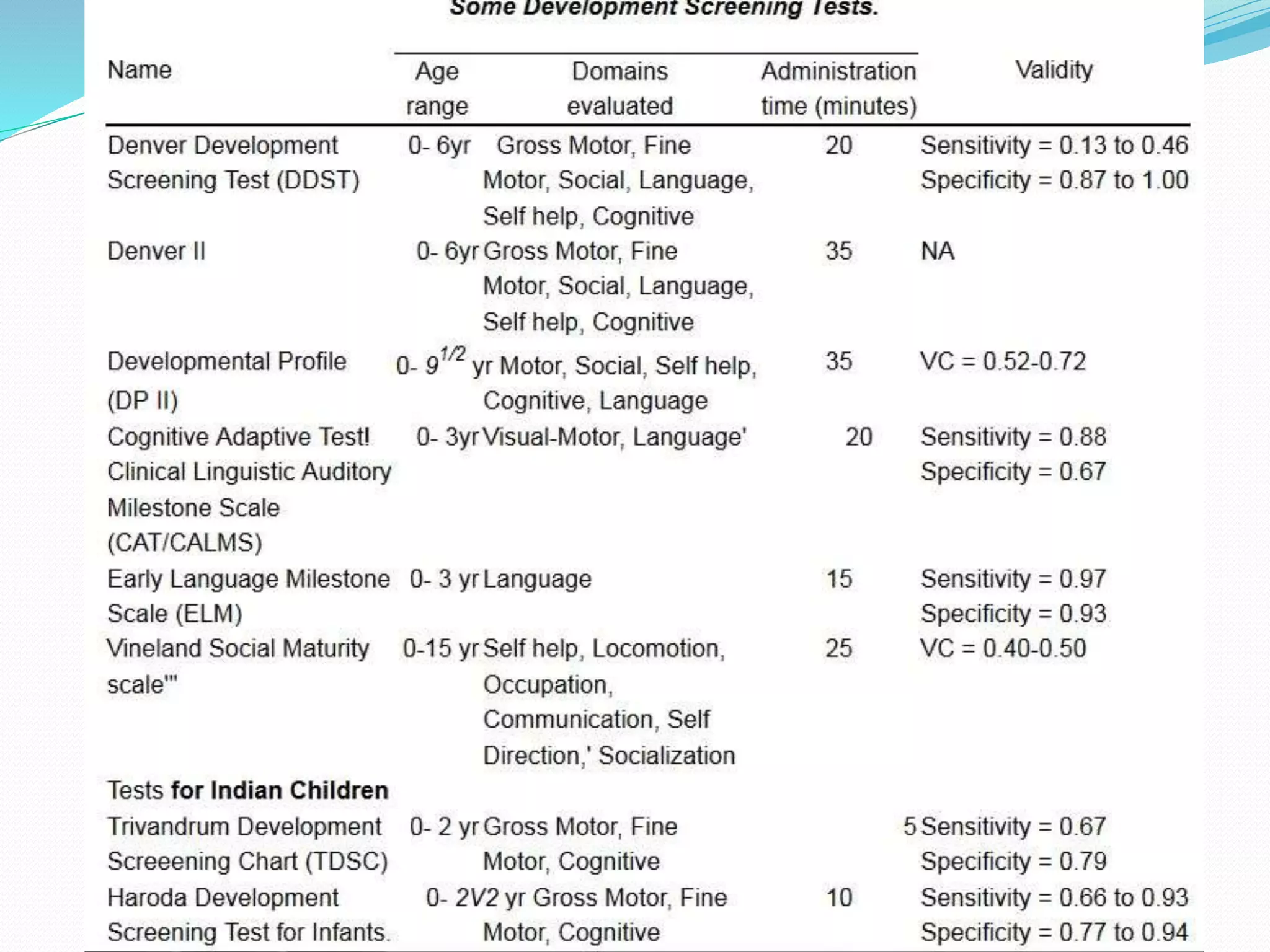 Developmental screening in children | PPTX